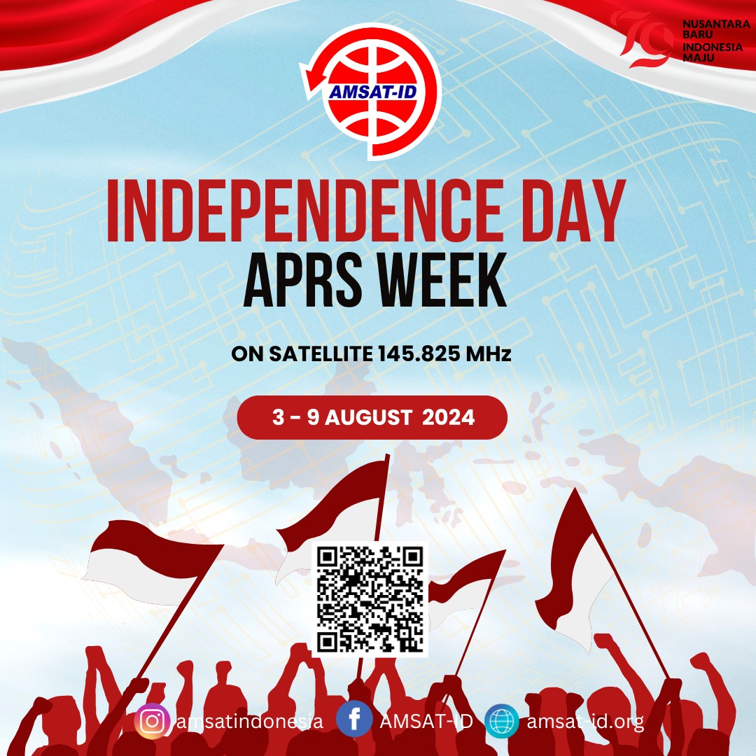 The 79th Indonesian Independence Day: APRS Week – Amateur Satellite ...